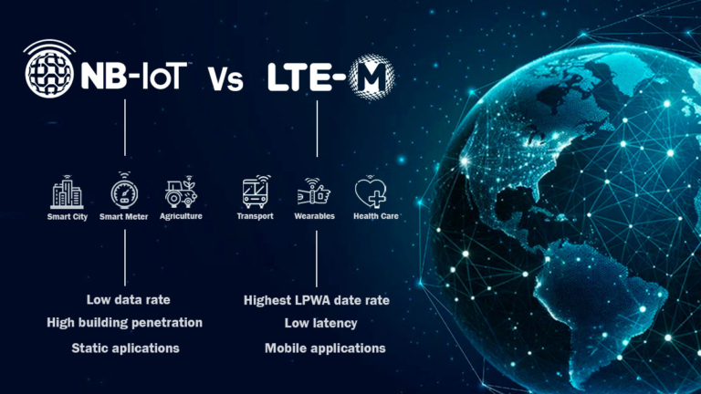 NB-IoT vs LTE-M: ¿Cuál es la mejor tecnología para tu proyecto IoT?