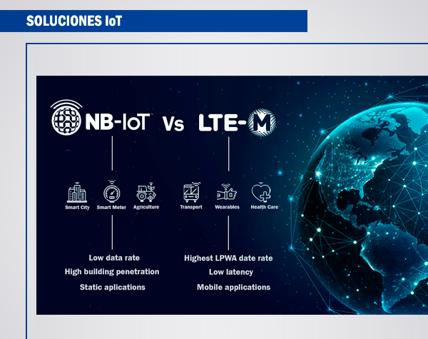 NB-IoT vs LTE-M: ¿Cuál es la mejor tecnología para tu proyecto IoT?